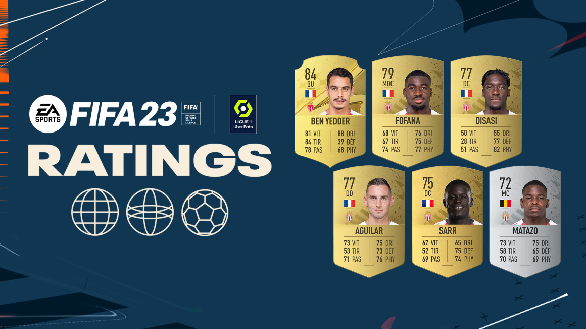 Quand les joueurs de l’AS Monaco classent leurs notes FIFA 23