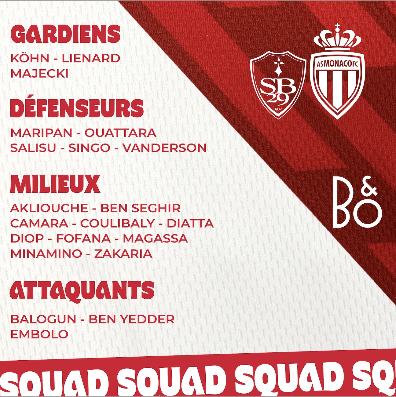 Le groupe de l’AS Monaco pour défier le Stade Brestois
